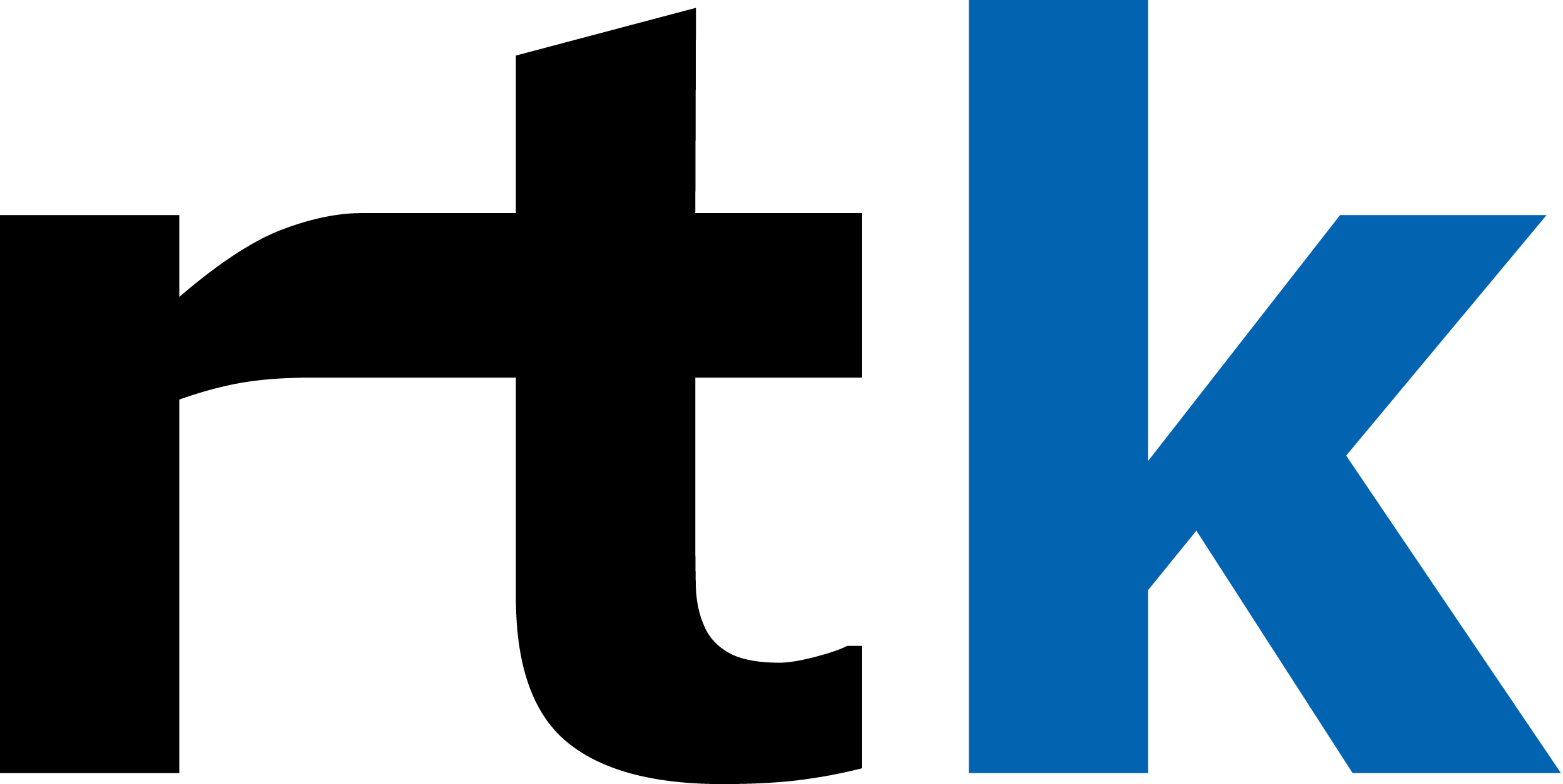 RTK valve История компании - Передовые технологии